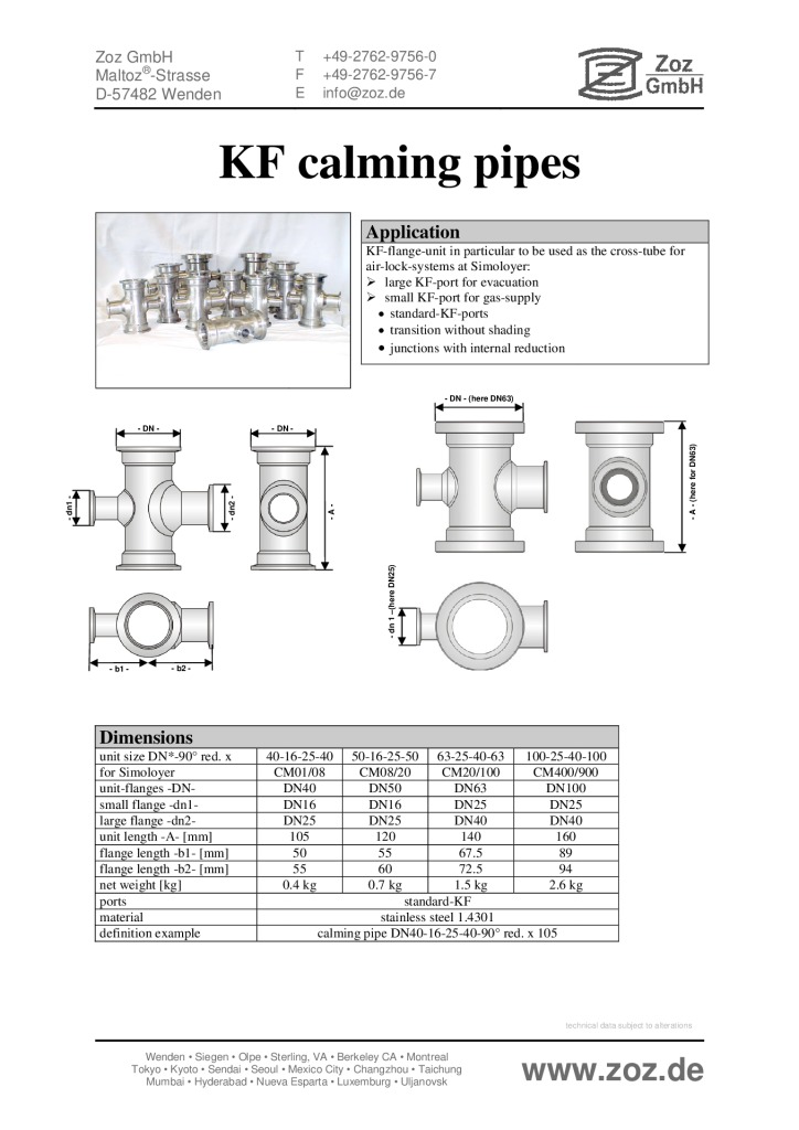 KF calming pipes - Zoz GmbH